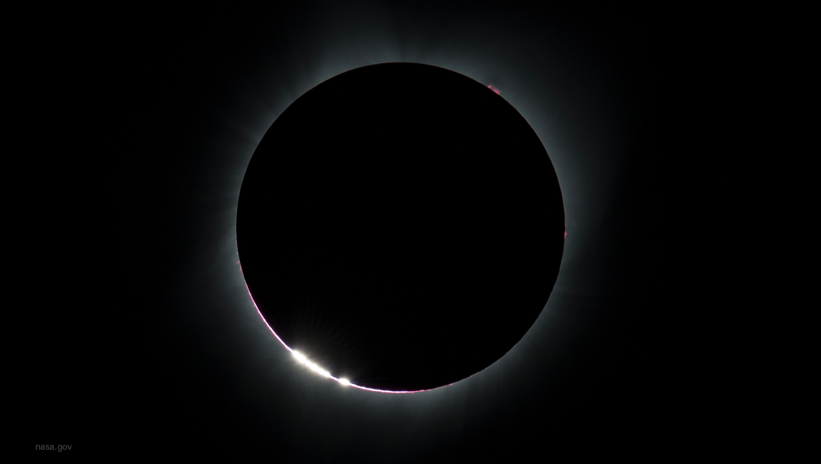 The Path of Totality – Where the Wind…