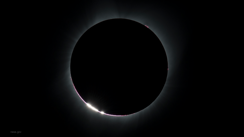 The Path of Totality – Where the Wind…